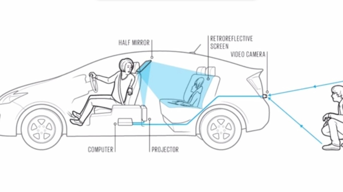 Dood aan de dode hoek met de doorzichtige auto