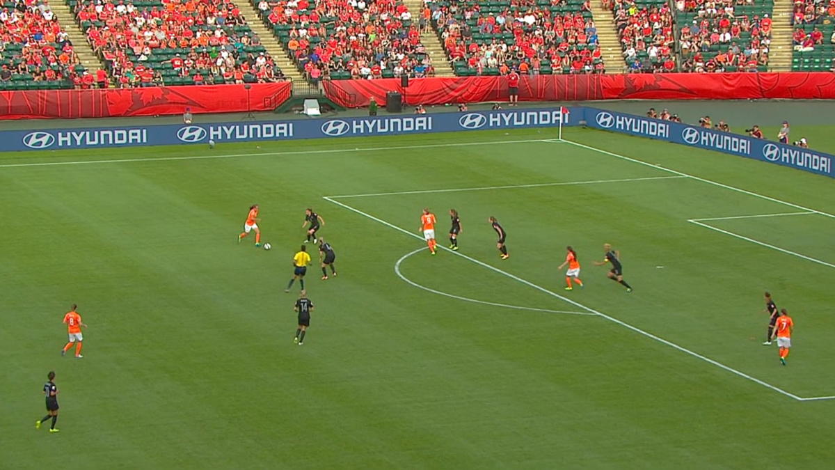 Voetbalvrouwen staan in de spotlights