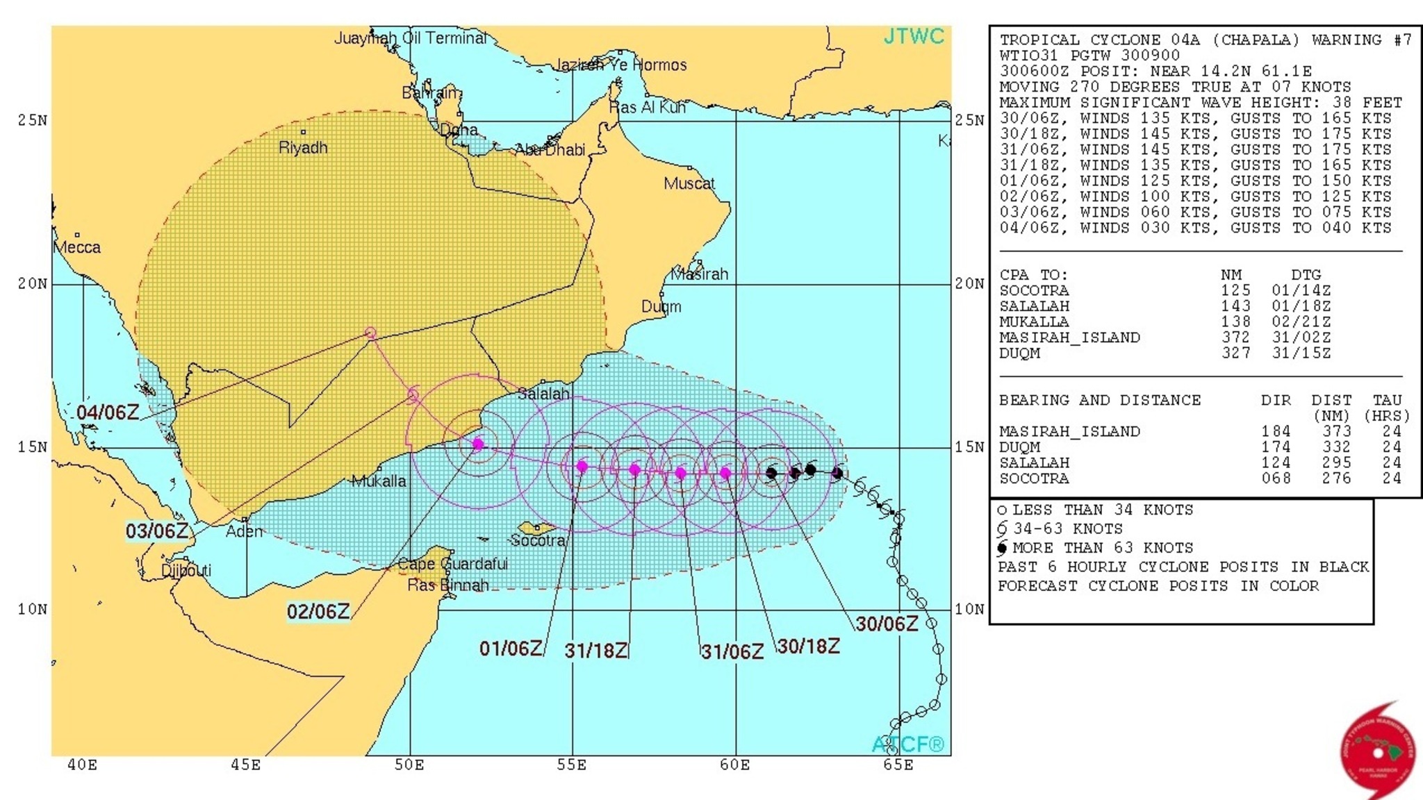 Chapala is zwaarste orkaan boven Arabische Zee ooit | NOS