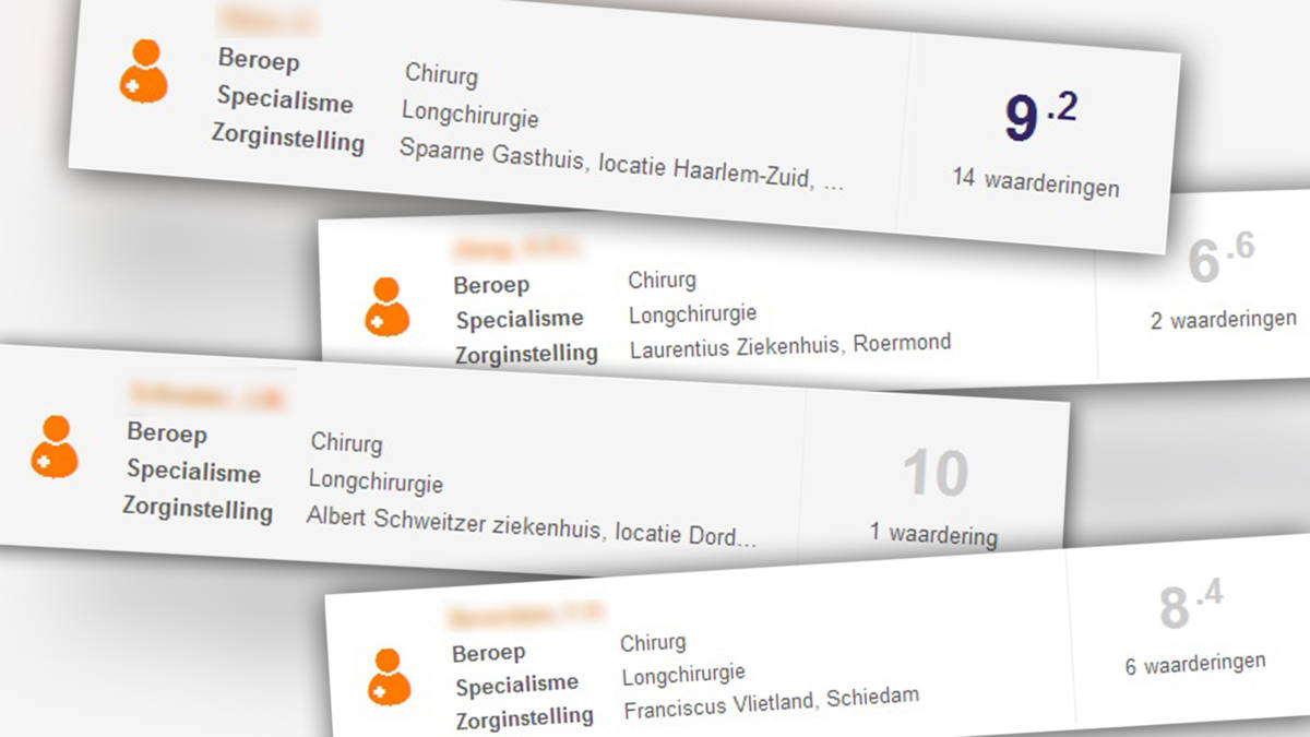 Zorgkaart Nederland heeft geen nut