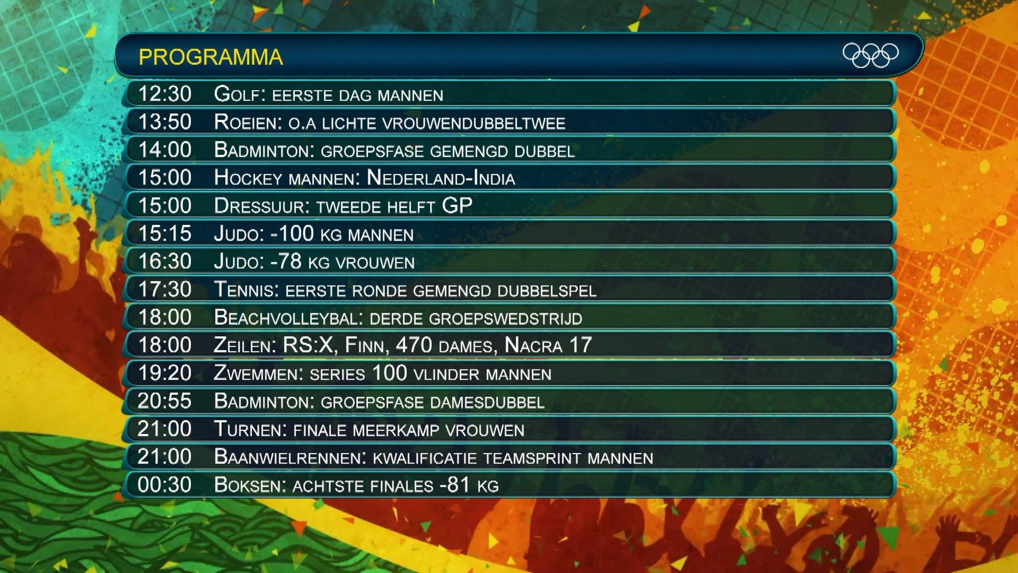 Rio Vandaag: het programma | NOS