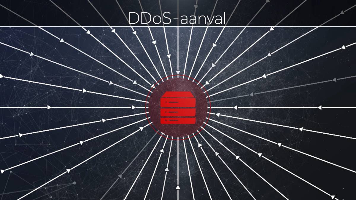 Wat is een DDos-aanval?