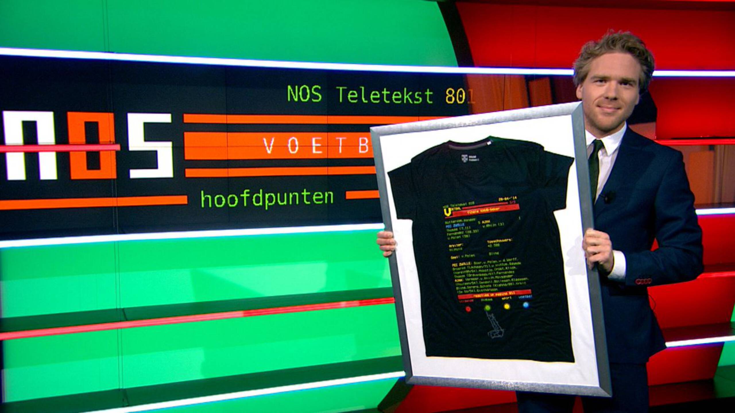 601, 801, 818: al 40 jaar kan geen sportfanaat zonder Teletekst | NOS