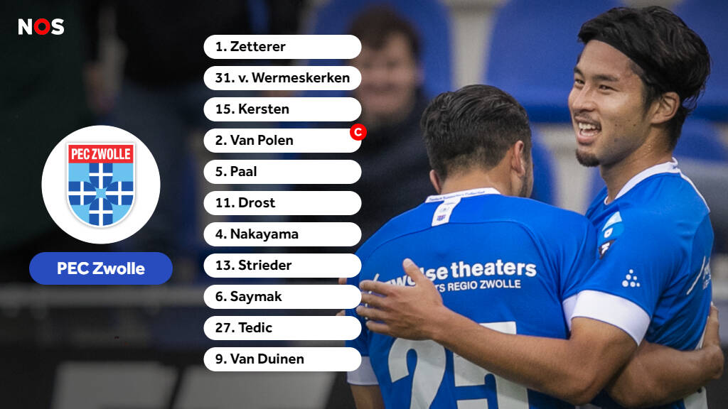 Oud-trainer Grijzenhout overleden • Martin Koeman krijgt standbeeld