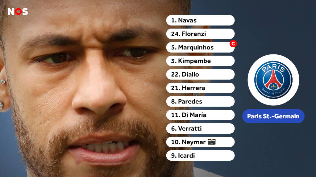 Manchester City voor het eerst in CL-finale • Woede PSG richt zich op ...