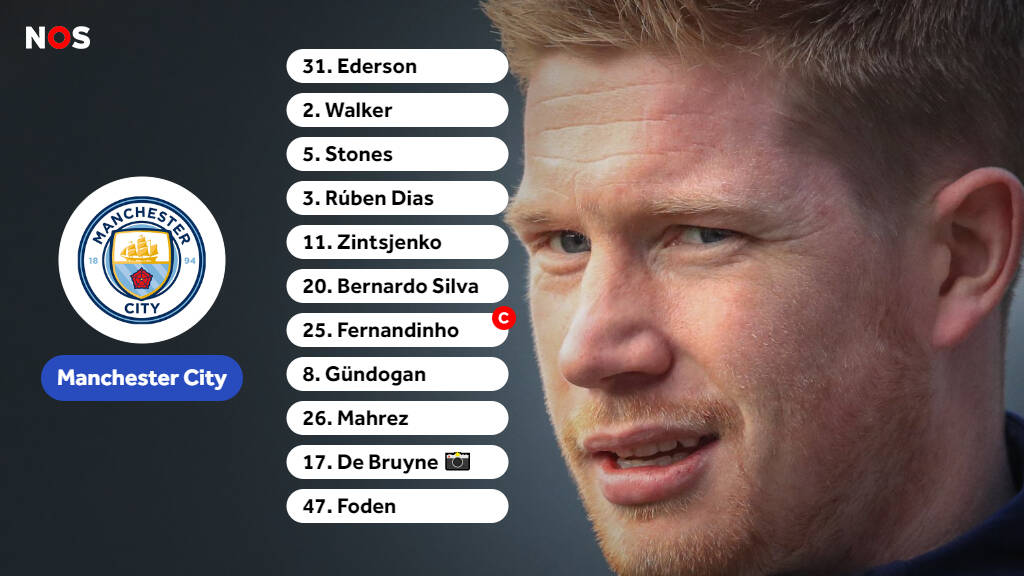 Manchester City voor het eerst in CL-finale • Woede PSG richt zich op ...