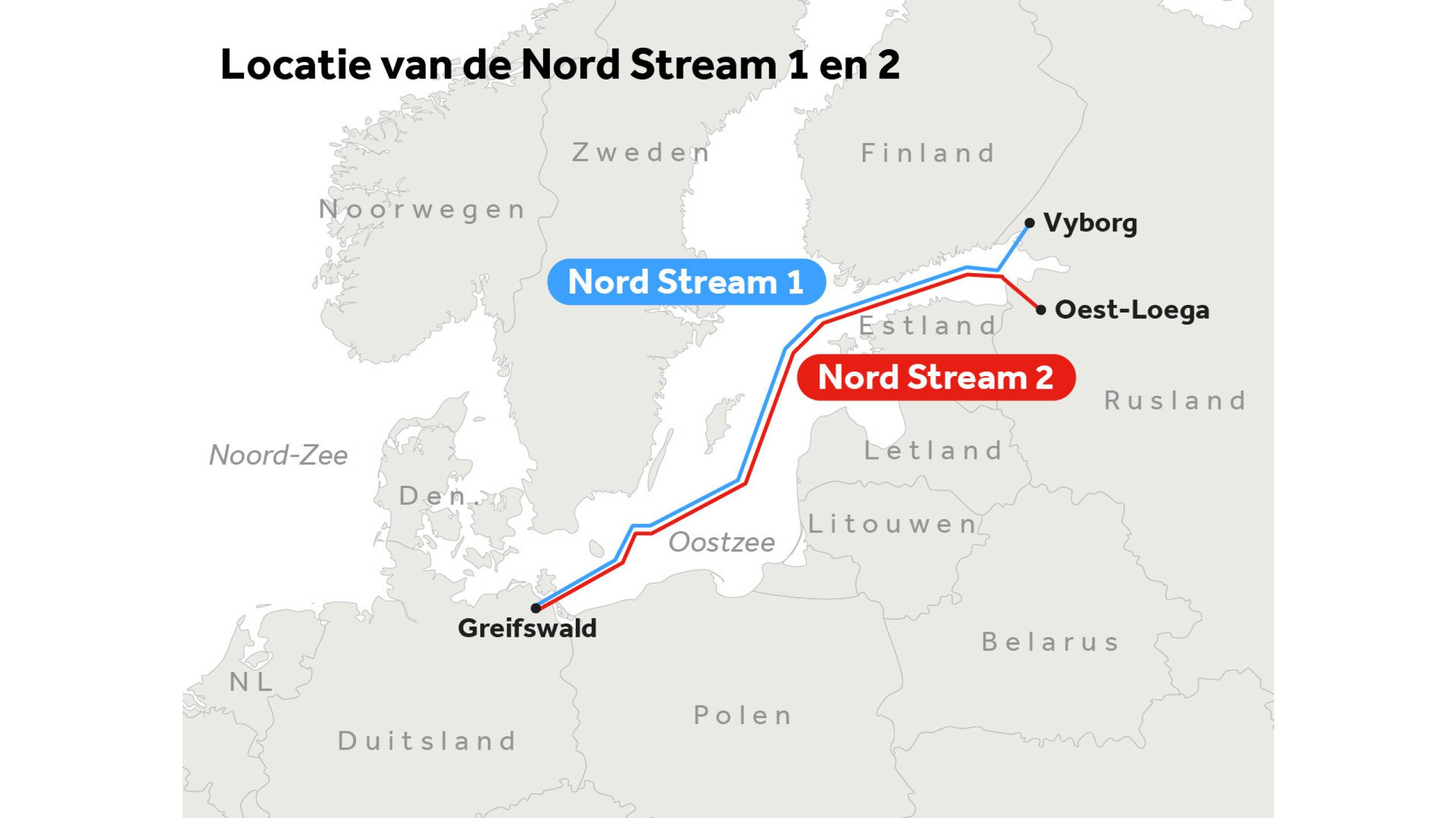 Waarom Nord Stream 2 over veel meer gaat dan alleen gas | NOS