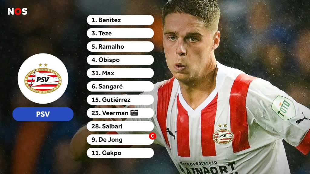 PSV verliest van Rangers en loopt Champions League mis • Rangers na ...