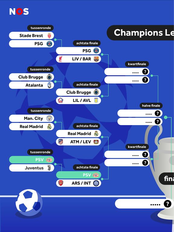 Italiaanse media snoeihard na rampweek: 'Treble van schaamte compleet'