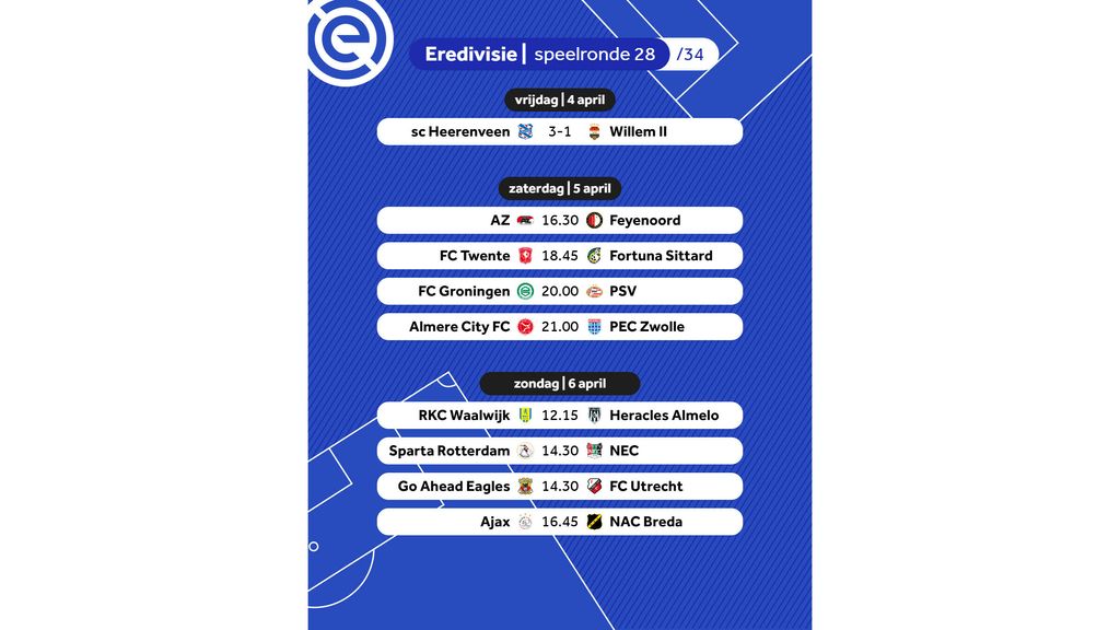 Heerenveen wint eenvoudig van Willem II • Play-offs lonken voor de Friezen