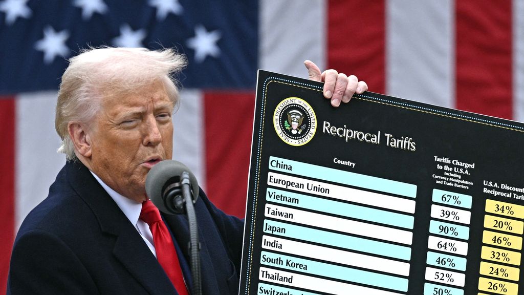 Handelsoorlog door importheffingen