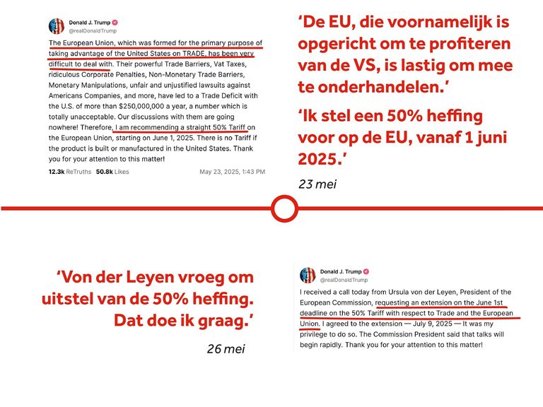 Amerikaanse heffingen zijn 'extreem' en 'ongekend'; waar staan we nu?