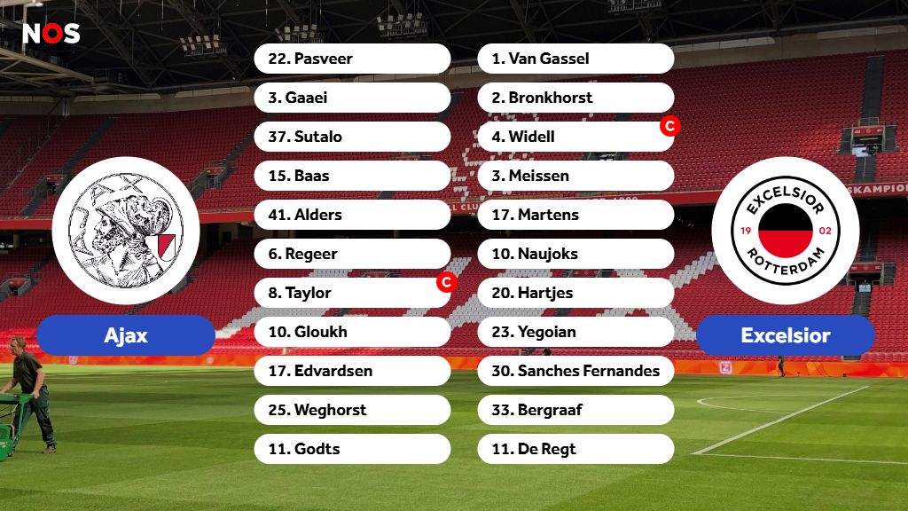 Heracles verlaat laatste plaats, fans zingen over kampioenschap ...