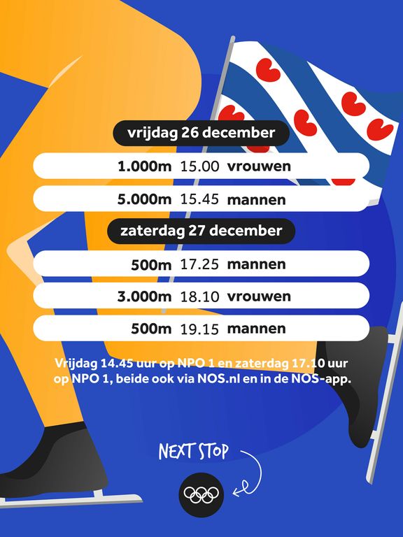 Valse start, verslagen door partner, aanwijsplek: OKT schaatsen ...