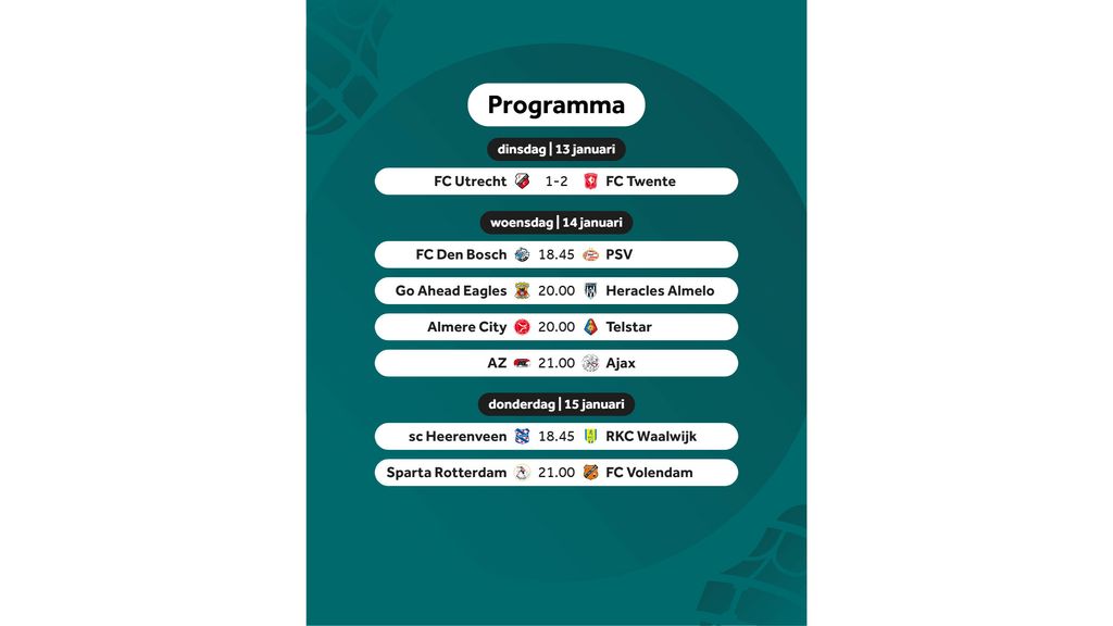 FC Twente wint in Utrecht • Tukkers draaien het na rust om en bekeren ...