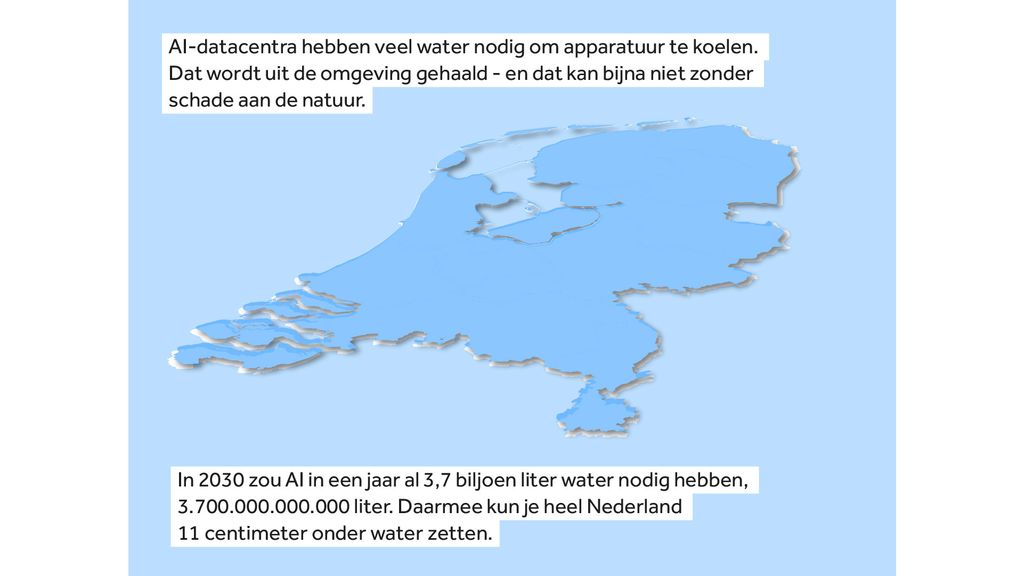 'Milieudruk van AI groeit, baten zijn oneerlijk over de wereld verdeeld'
